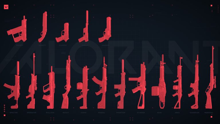 What is Average Combat Score in Valorant & How Does it Count? | Theprofox